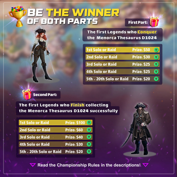 Chain of Legends NFT Game Stats - ChainPlay.gg