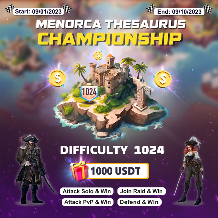 Chain of Legends NFT Game Stats - ChainPlay.gg