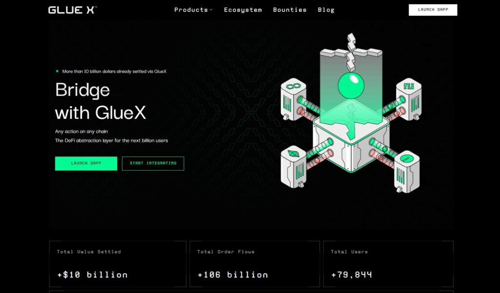 GlueX Terminal Airdrop Guide: Earn Points & Get Paid in USDC